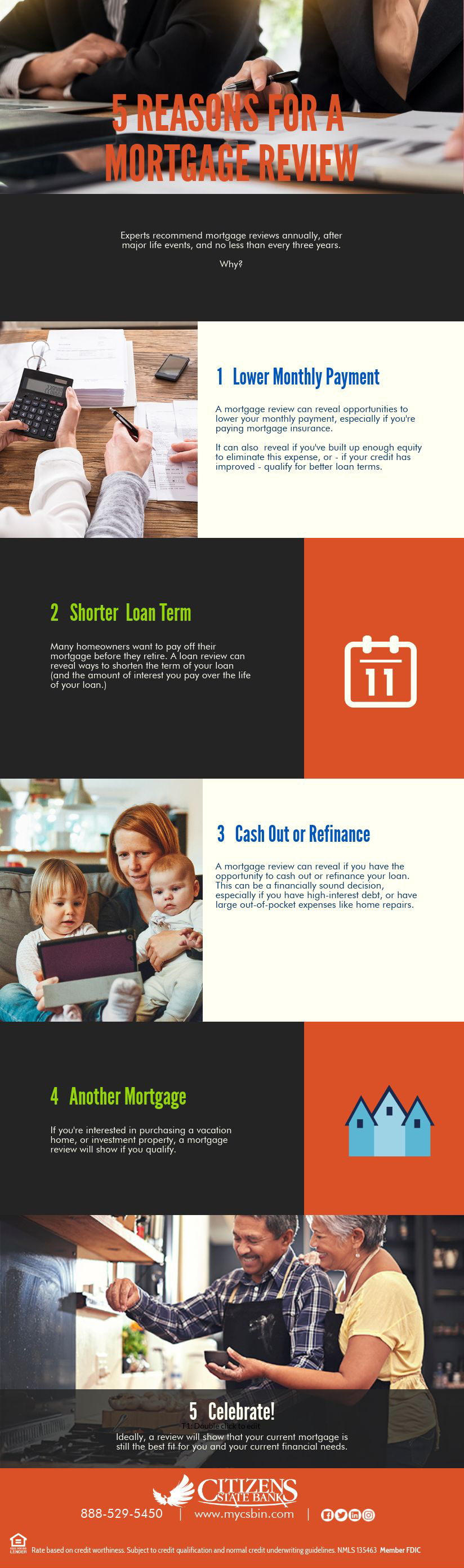 5 Reasons You Should Have a Mortgage Review